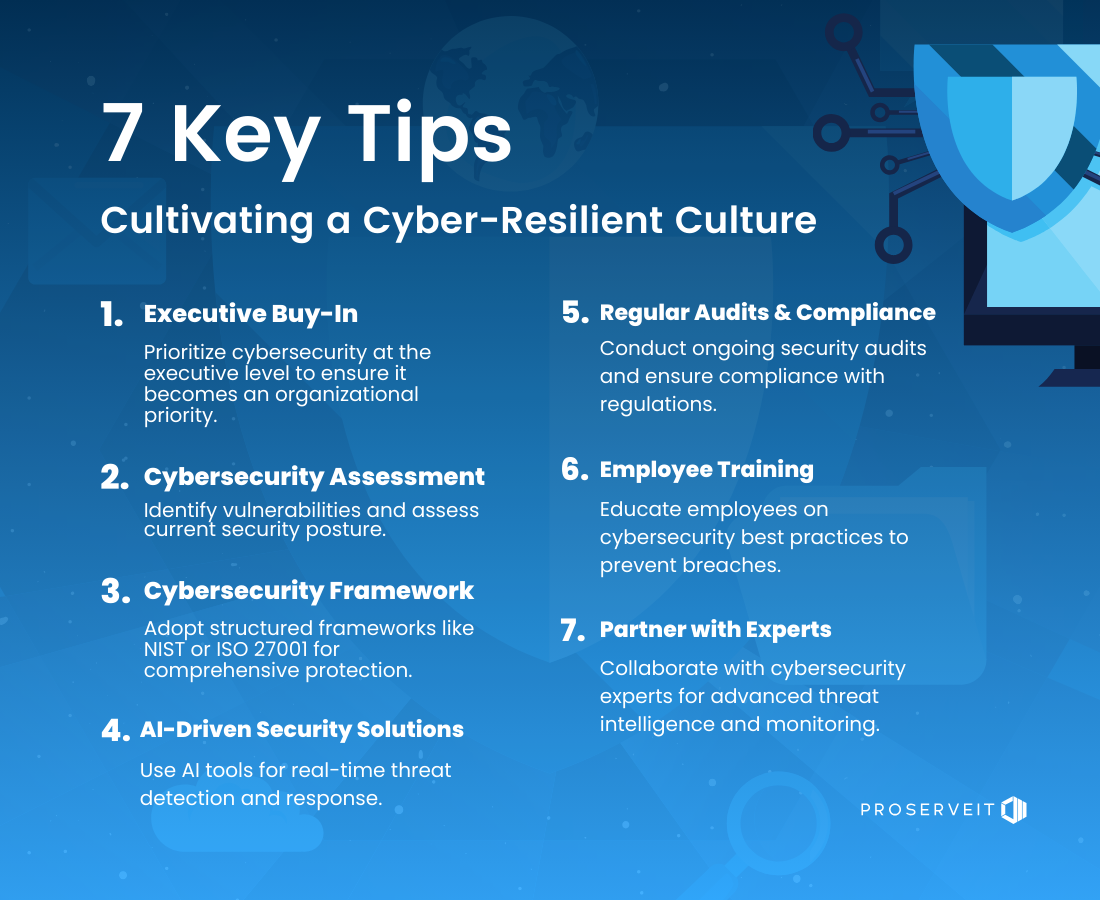 The Cyber Attack Prevention Guide 2025: Key Strategies for Businesses
